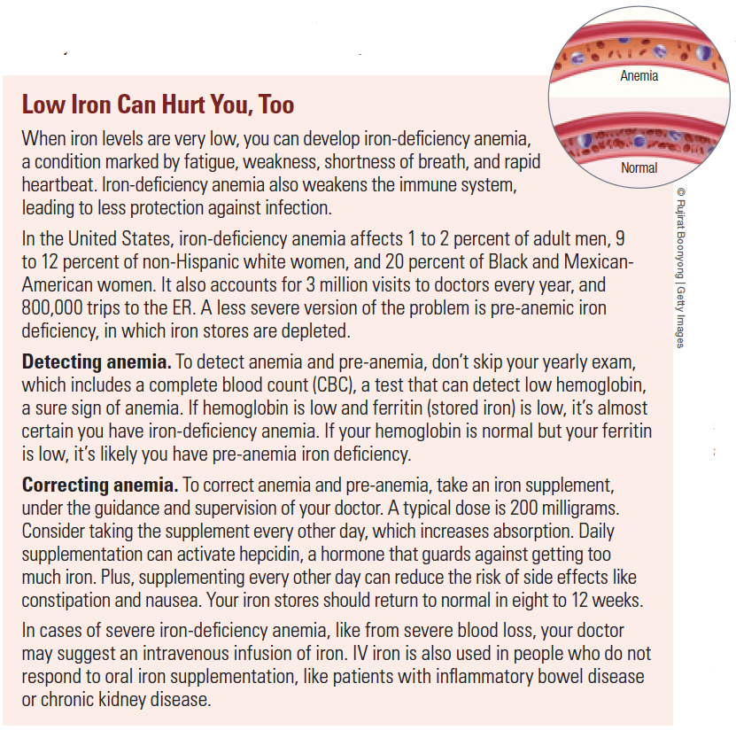 Are You Getting Too Much Iron? - Bottom Line, Inc.